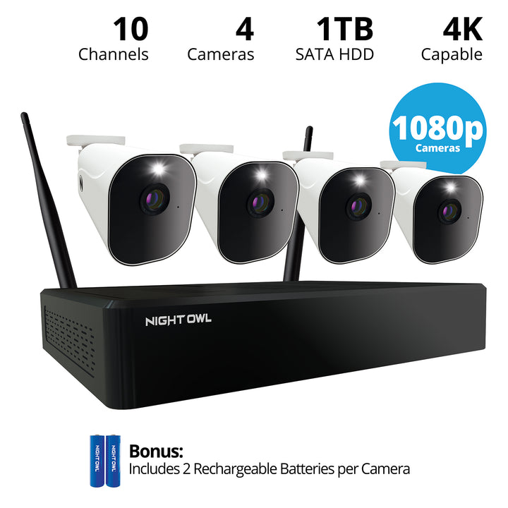 Products – Night Owl SP, LLC