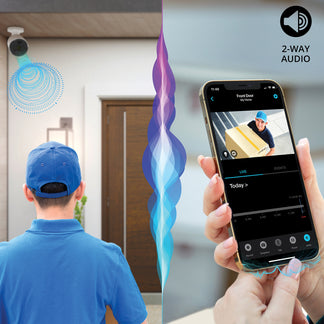 Power over Ethernet 12 Channel NVR Security System with 2TB Hard Drive ...